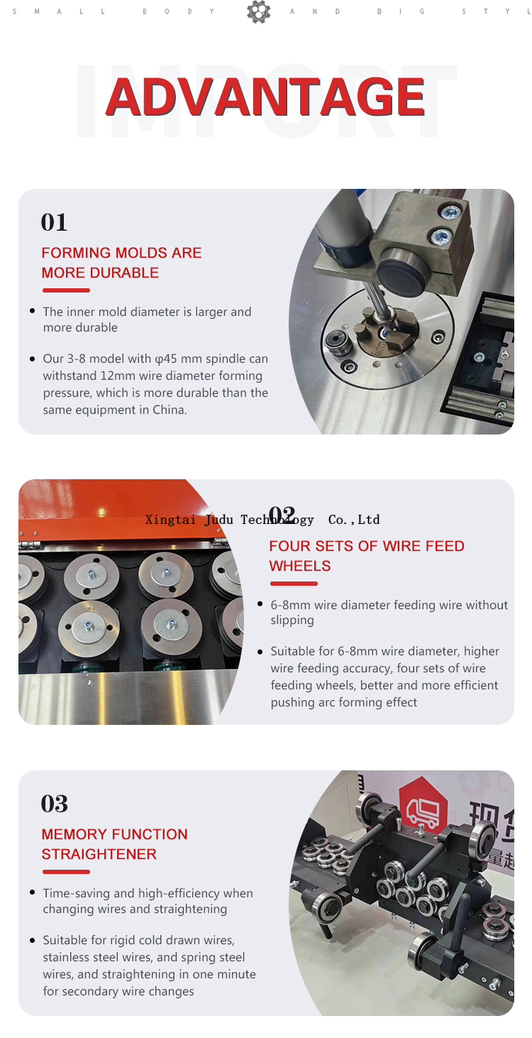 automatic pneumatic wire bending machine 2d price - Buy pneumatic wire ...